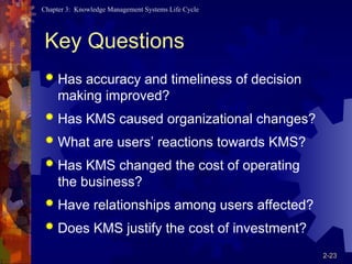 Lecture_2_KNOWLEDGE MANAGEMENT SYSTEMS LIFE CYCLE.ppt