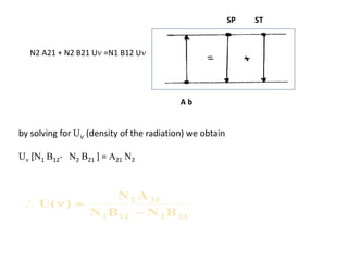 Lecture2(laser).pptx
