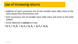 Lecture 2 - Law of Returns to a Factor | PPTX