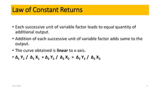 Lecture 2 - Law of Returns to a Factor | PPTX