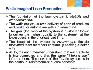 Lecture 2_Lean Manufacturing-.pptx