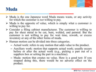 Lecture 2_Lean Manufacturing-.pptx
