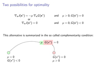 Lecture 2: linear SVM in the dual | PDF | Physics | Science
