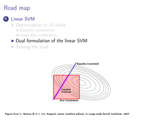 Lecture 2: linear SVM in the dual | PDF | Physics | Science