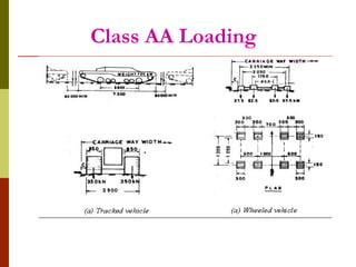 Lecture 2 loads on bridges civil engineering | PPT