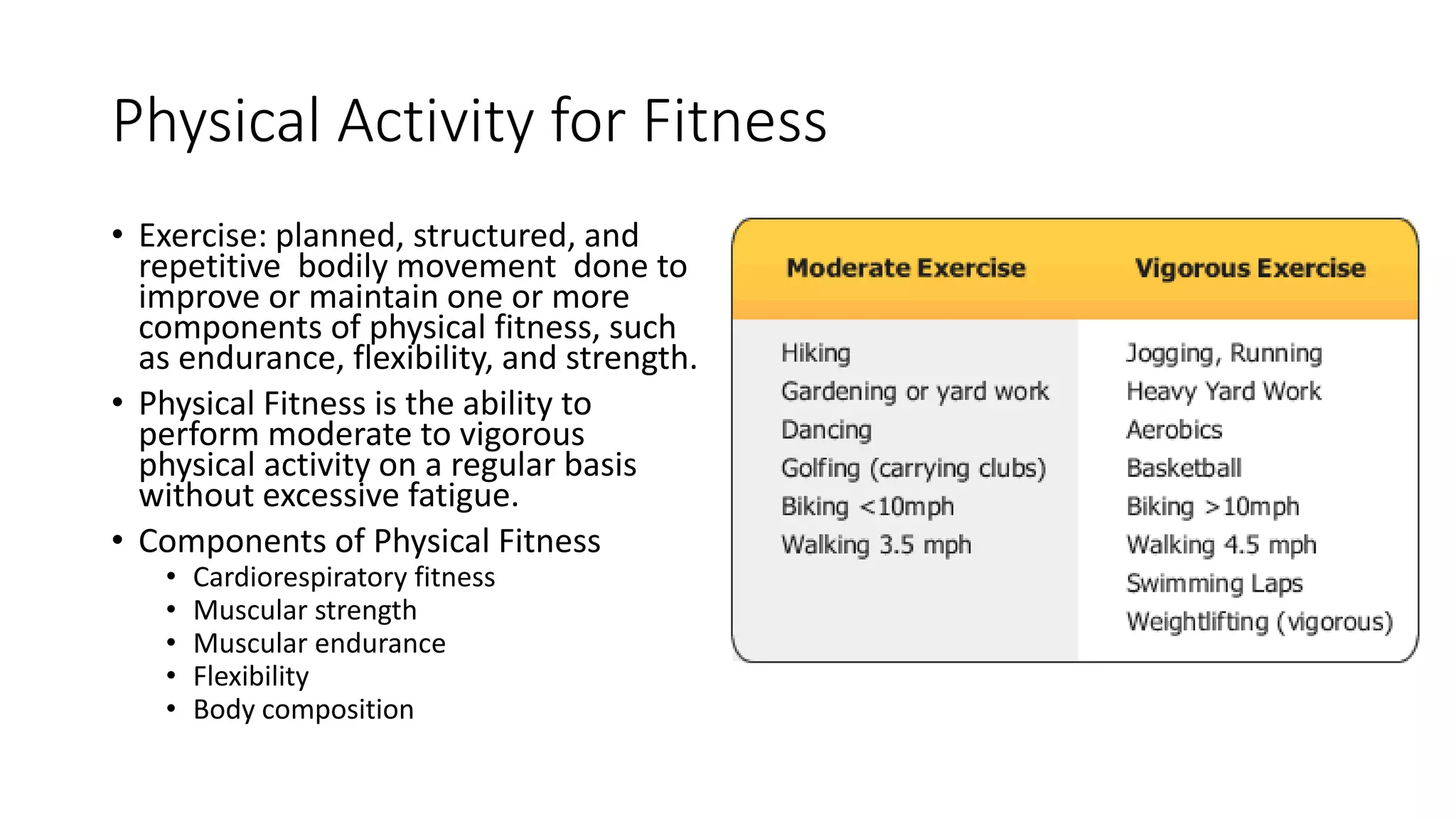 Lecture 2 physical activity,muscle,cardiorespiratory,blood,heart | PPTX