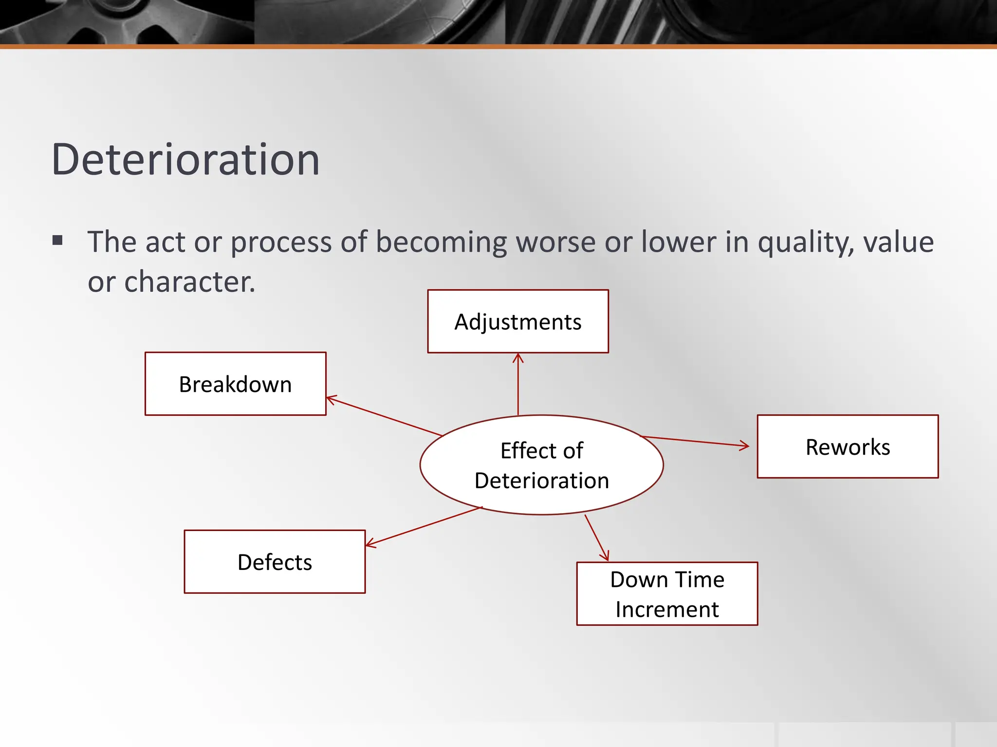 Lecture 2 Machine Deterioration and Failure 25.10.2023.pptx