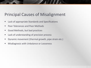 Lecture 2 Machine Deterioration and Failure 25.10.2023.pptx