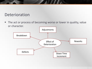 Lecture 2 Machine Deterioration and Failure 25.10.2023.pptx