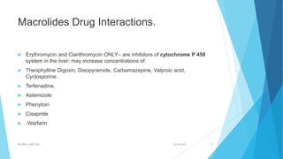 MACROLIDES ANTIBIOTICS. | PPT