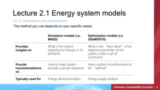 Lecture 2 MAED 2023 modelling tools and energy system analysis.pptx