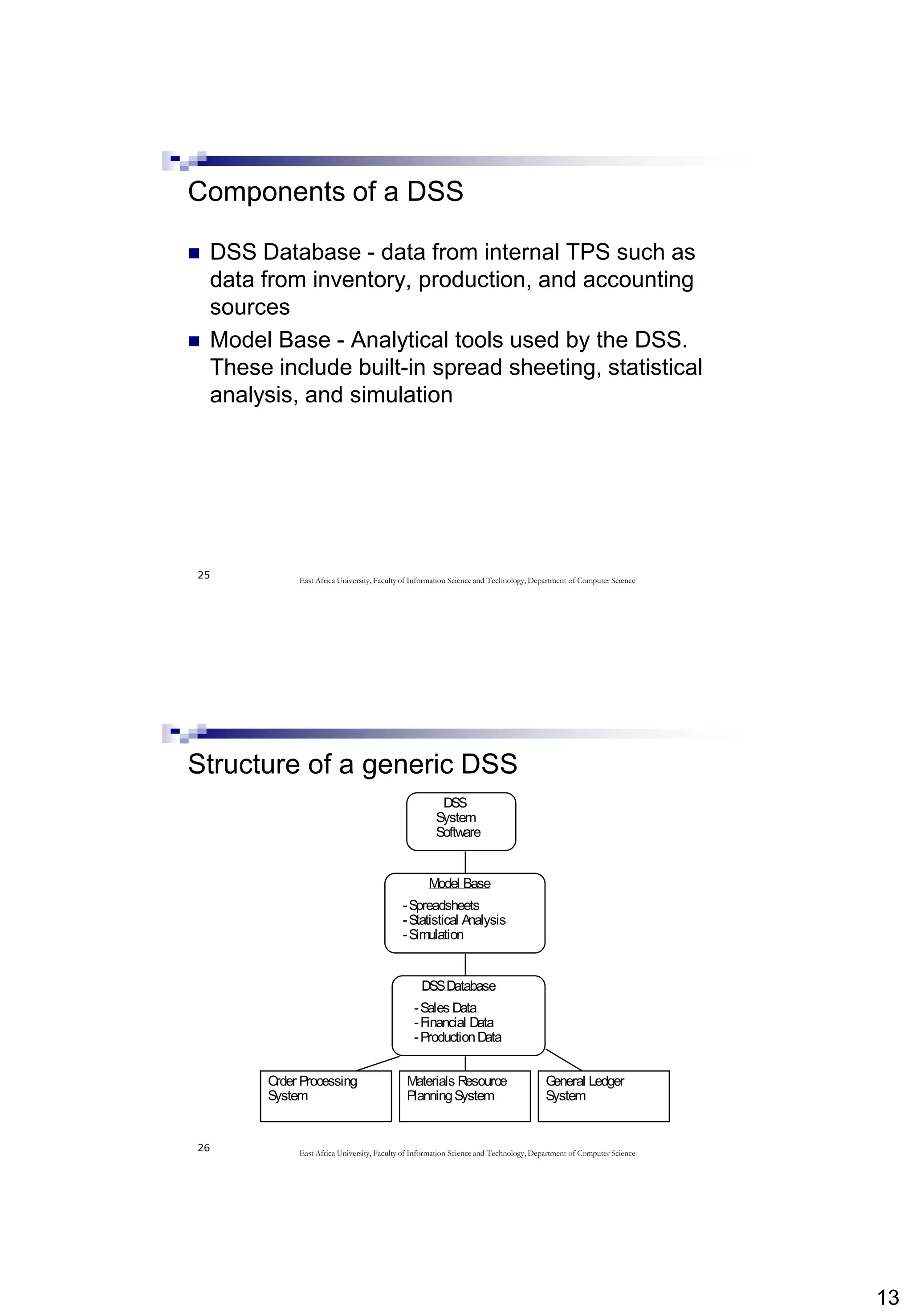 Lecture 2 (major types of information systems in organizations) | PDF