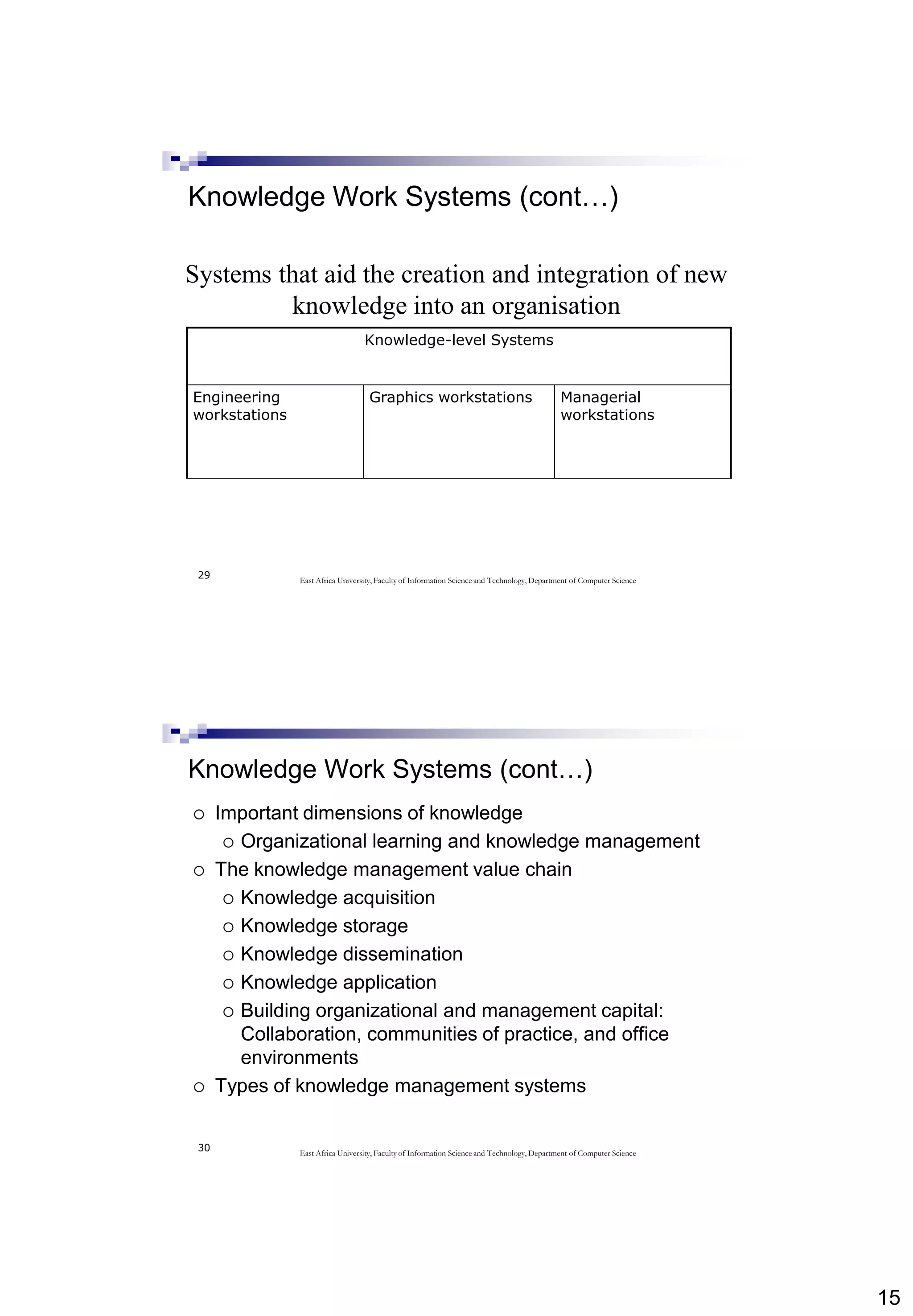 Lecture 2 (major types of information systems in organizations) | PDF