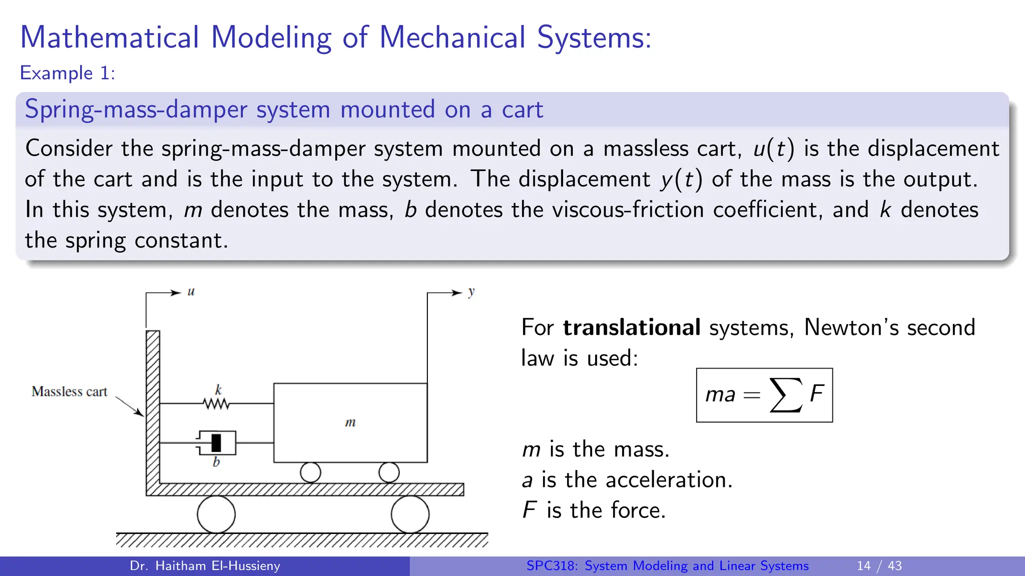 System modeling of electrical and mechanical sys | PDF