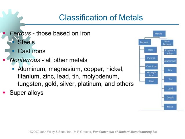 Lecture 2 Metals and its properties Lecture | PPTX | Chemistry | Science