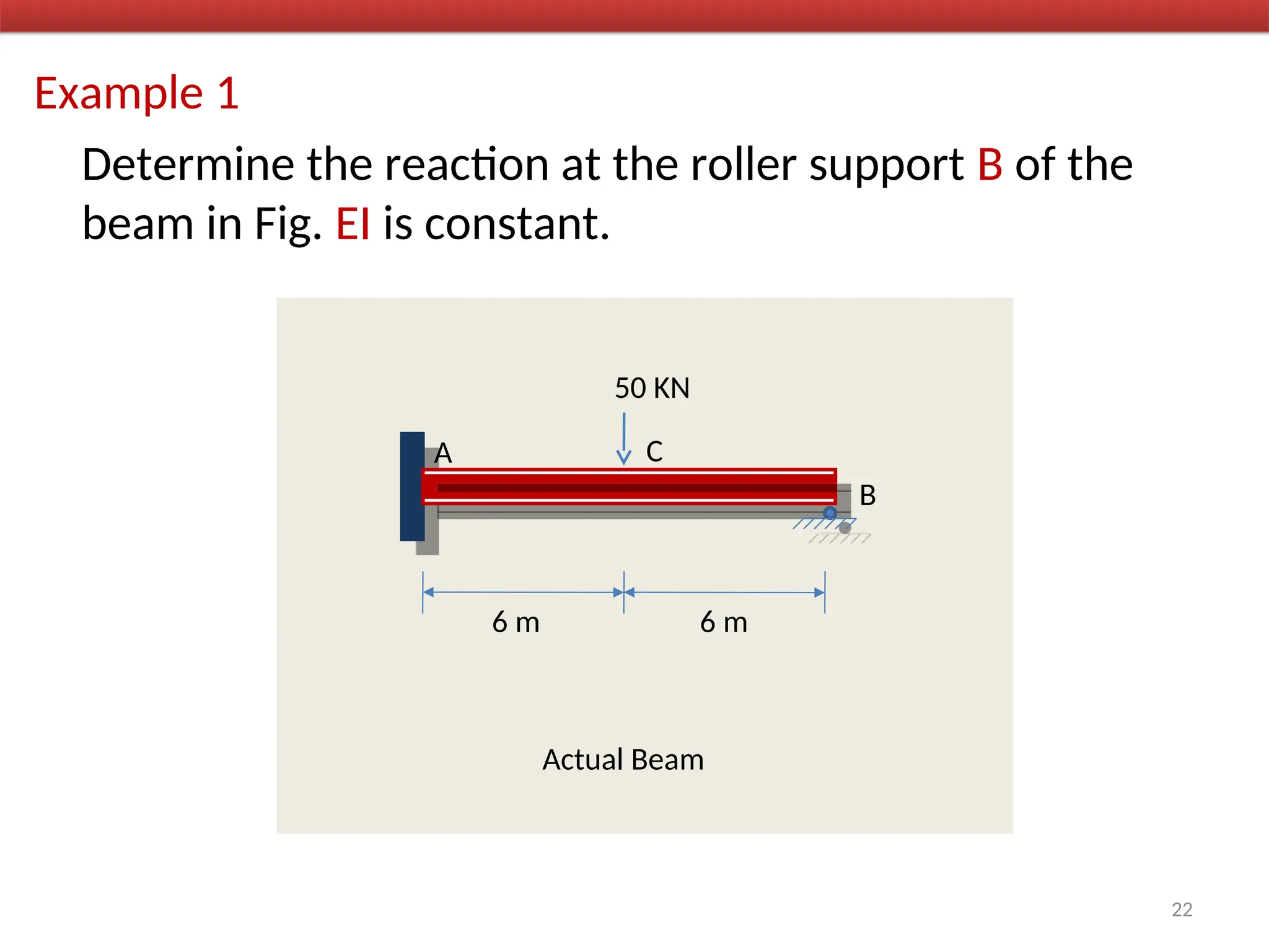 Lecture 2 METHOD OF CONSISTENT DEFORMATION Beams.ppt