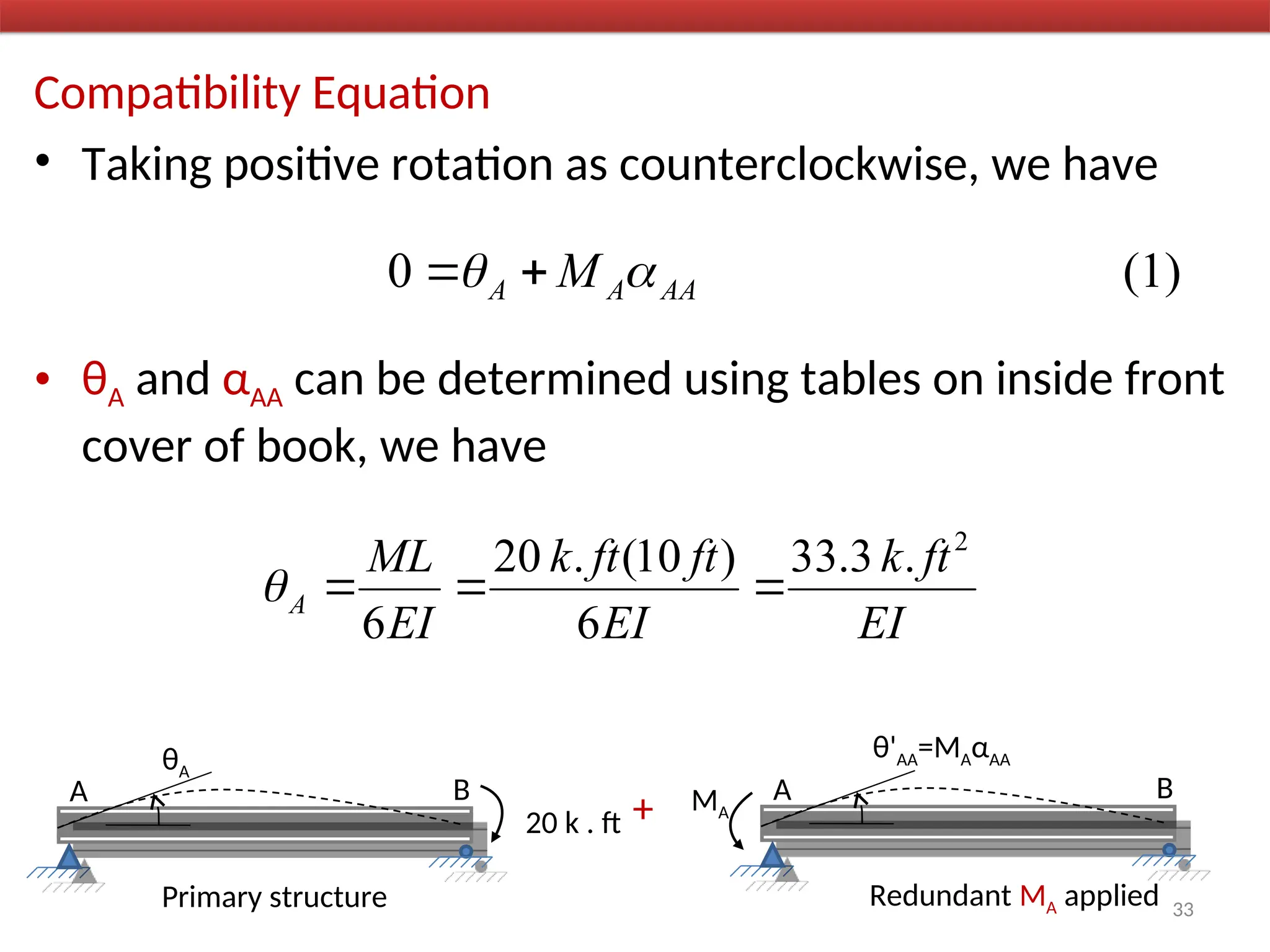 Lecture 2 METHOD OF CONSISTENT DEFORMATION Beams.ppt