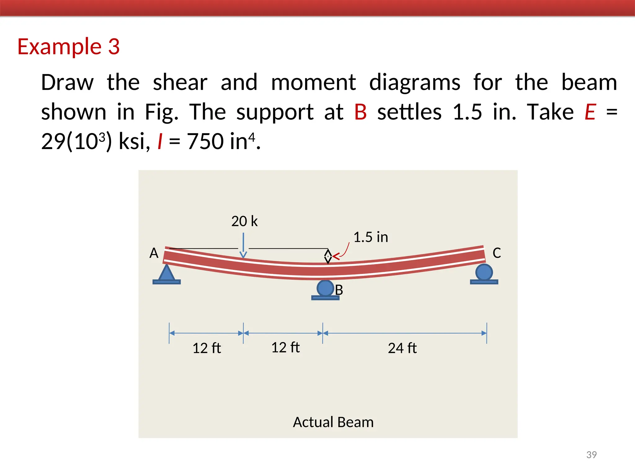 Lecture 2 METHOD OF CONSISTENT DEFORMATION Beams.ppt