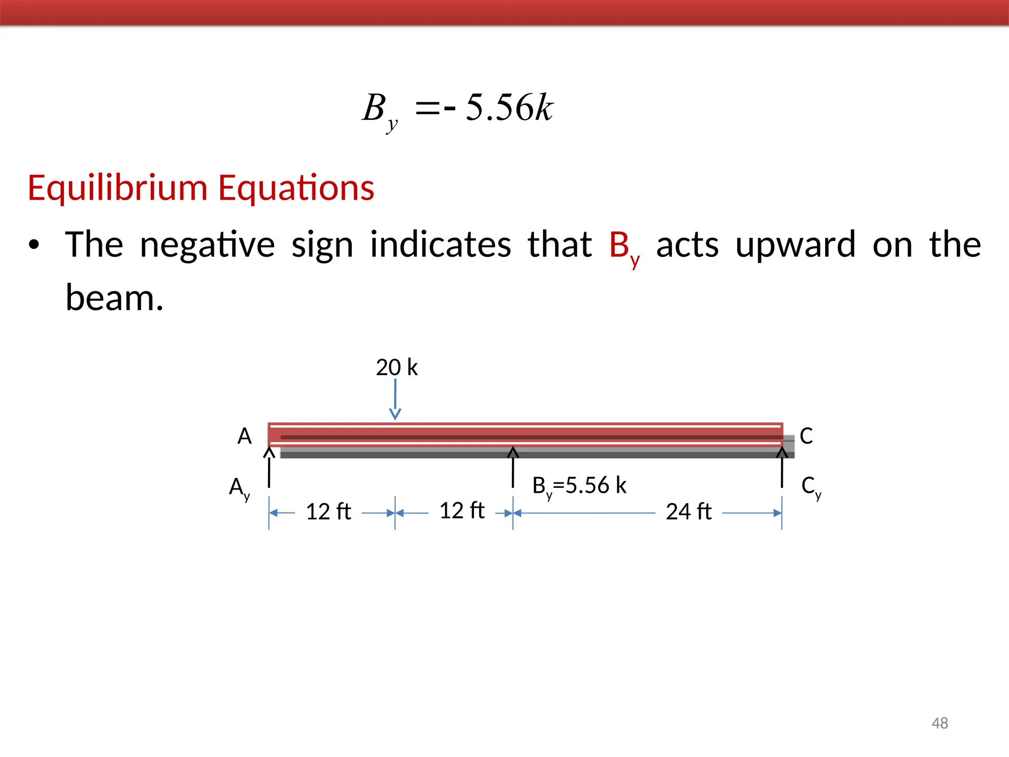 Lecture 2 METHOD OF CONSISTENT DEFORMATION Beams.ppt