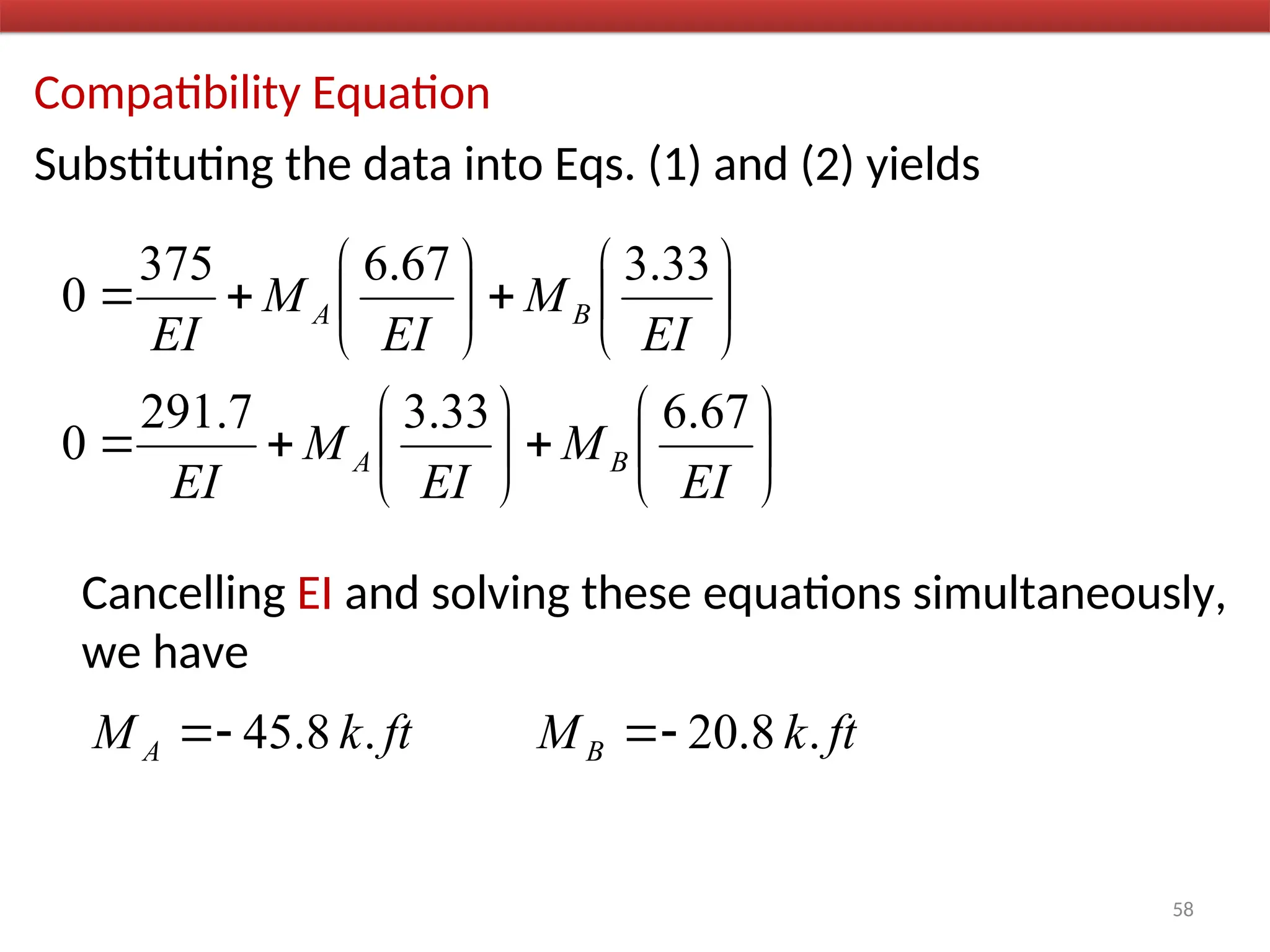Lecture 2 METHOD OF CONSISTENT DEFORMATION Beams.ppt