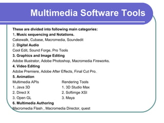 Multimedia Products | PPT