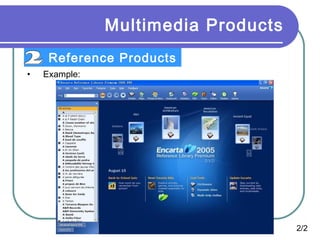 Multimedia Products | PPT