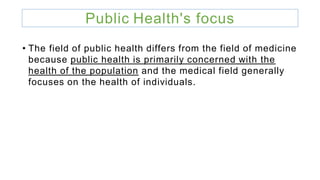 Lecture 2 Modern Public Health System(1).pdf
