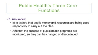 Lecture 2 Modern Public Health System(1).pdf