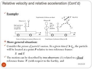 Lecture 2_Motion in two dimensions_physics.ppt