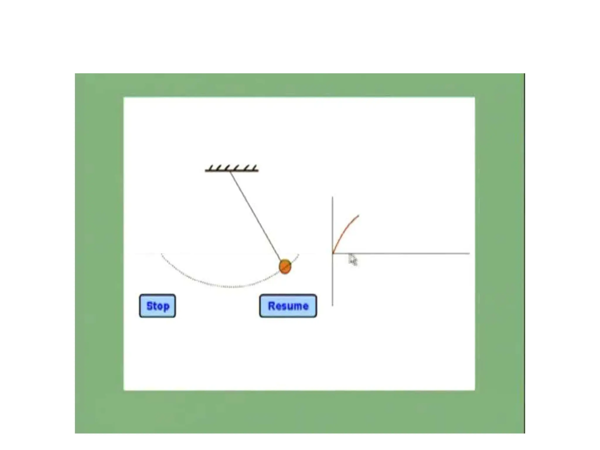 Lecture Notes Of Vibration Concepts Of Basics Pptx