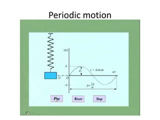 Lecture notes of vibration concepts of basics | PPTX