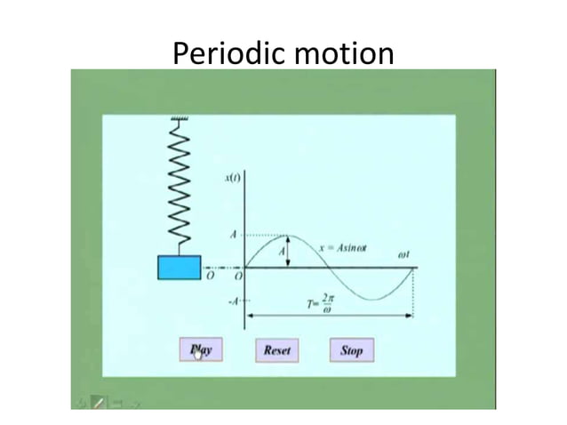 Lecture notes of vibration concepts of basics | PPTX