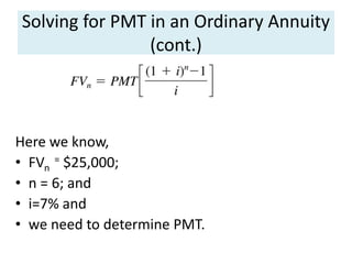 Time Value Of Money Formula