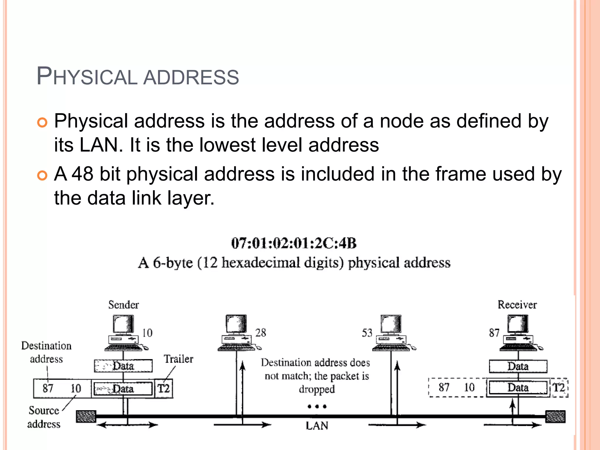 Network Models | PPT