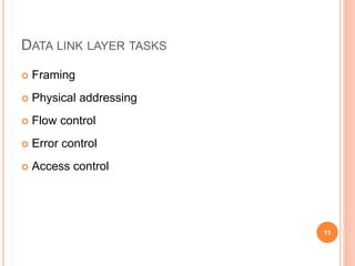 Network Models | PPT
