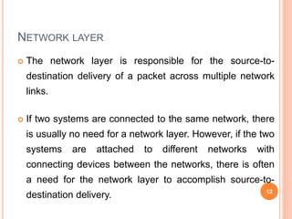 Network Models | PPT