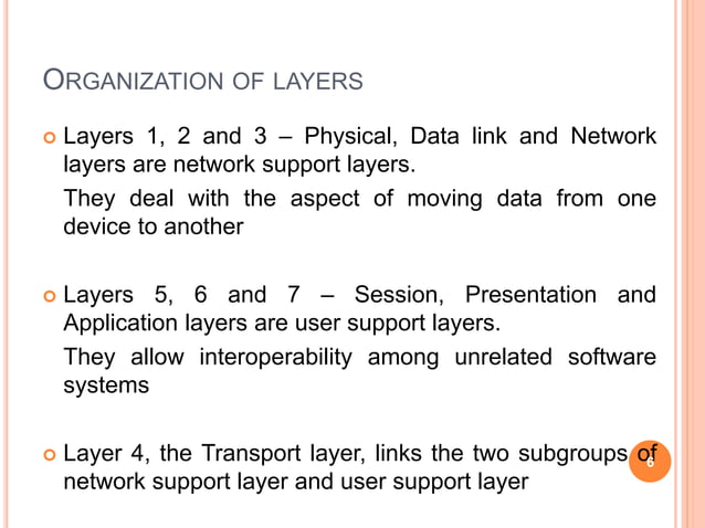 Network Models | PPT