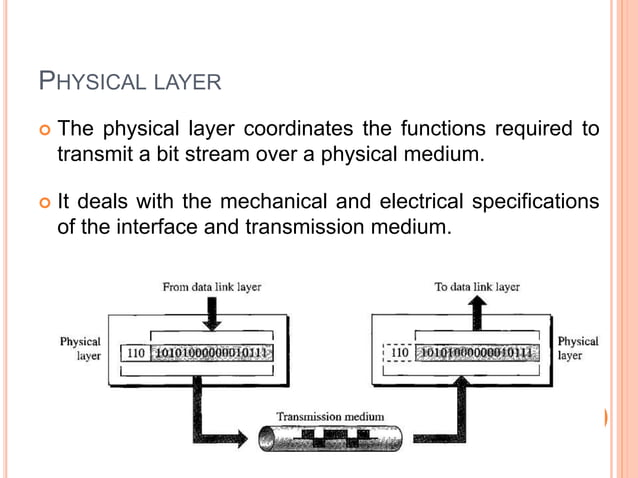 Network Models | PPT