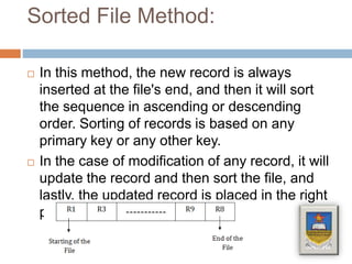 lecture 2 notes indexing in application of database systems.pptx