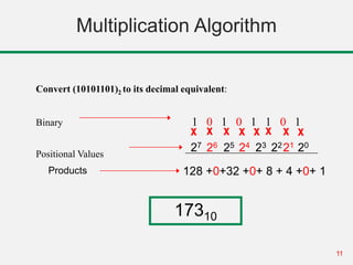 Lecture 2 ns | PPT | Technology & Computing