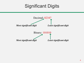 Lecture 2 ns | PPT | Technology & Computing