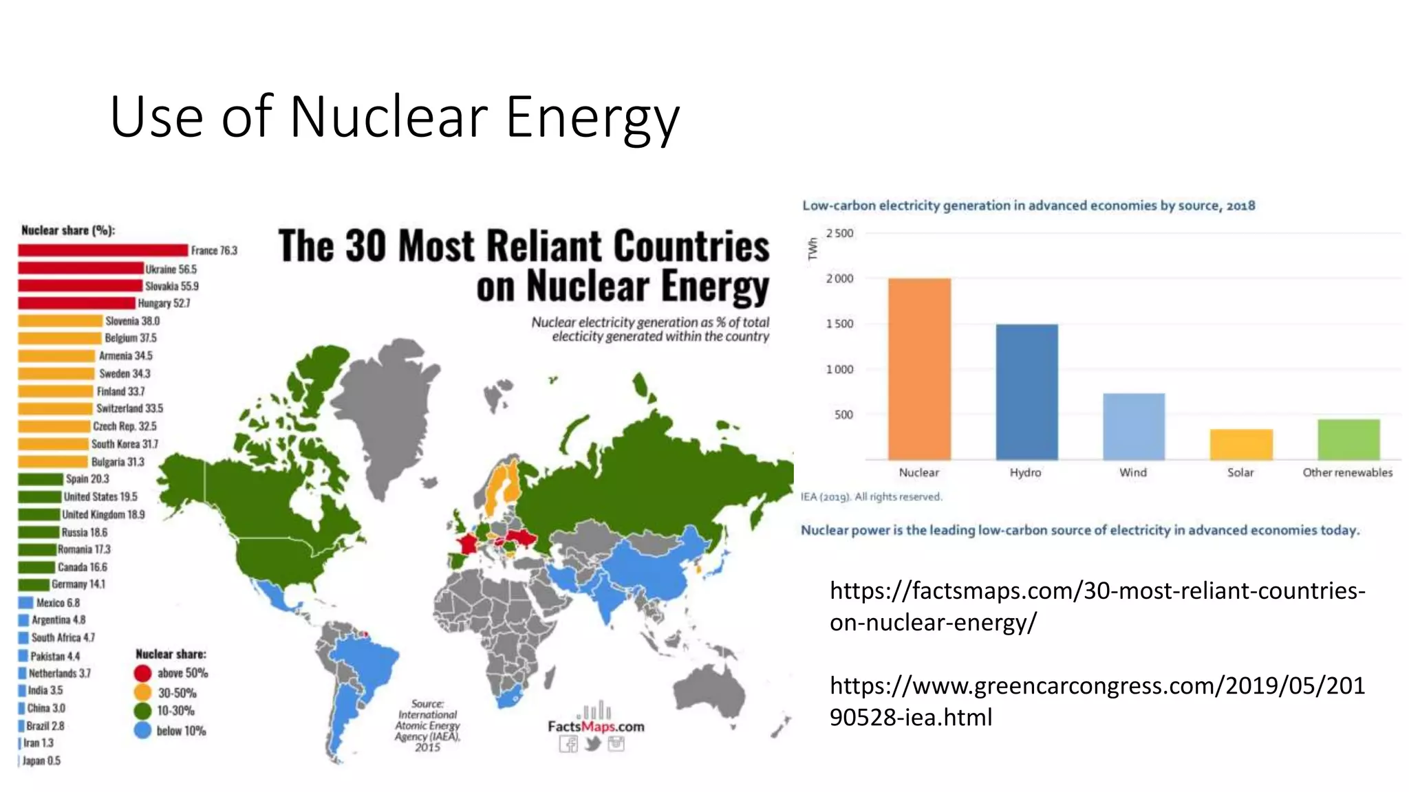 Lecture 2 nuclear energy source | PPTX
