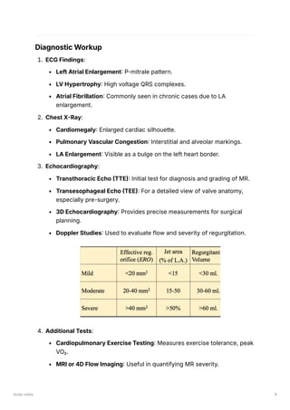 lecture 2 of cardiac diseases mitral regurgitations.pdf | Lung and ...