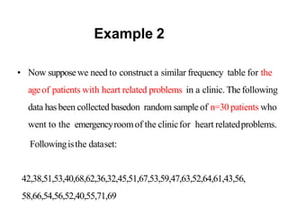 Lecture 2 Organizing and Displaying Data.pptx