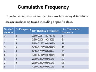 Lecture 2 Organizing and Displaying Data.pptx