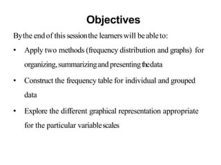 Lecture 2 Organizing and Displaying Data.pptx