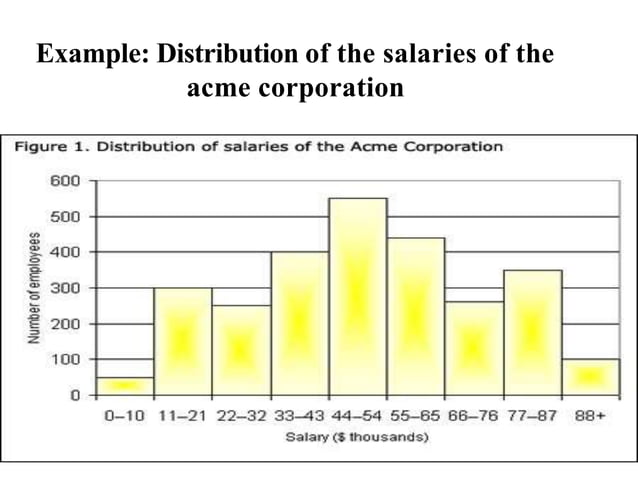 Lecture 2 Organizing and Displaying Data.pptx | Music | Entertainment