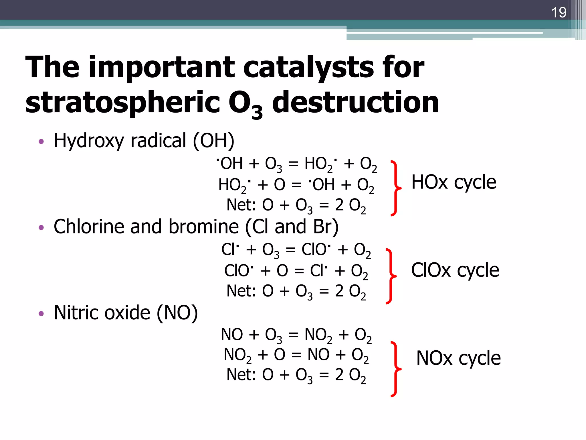 LECTURE 2 OZONE LAYER DEPLETION.ppt