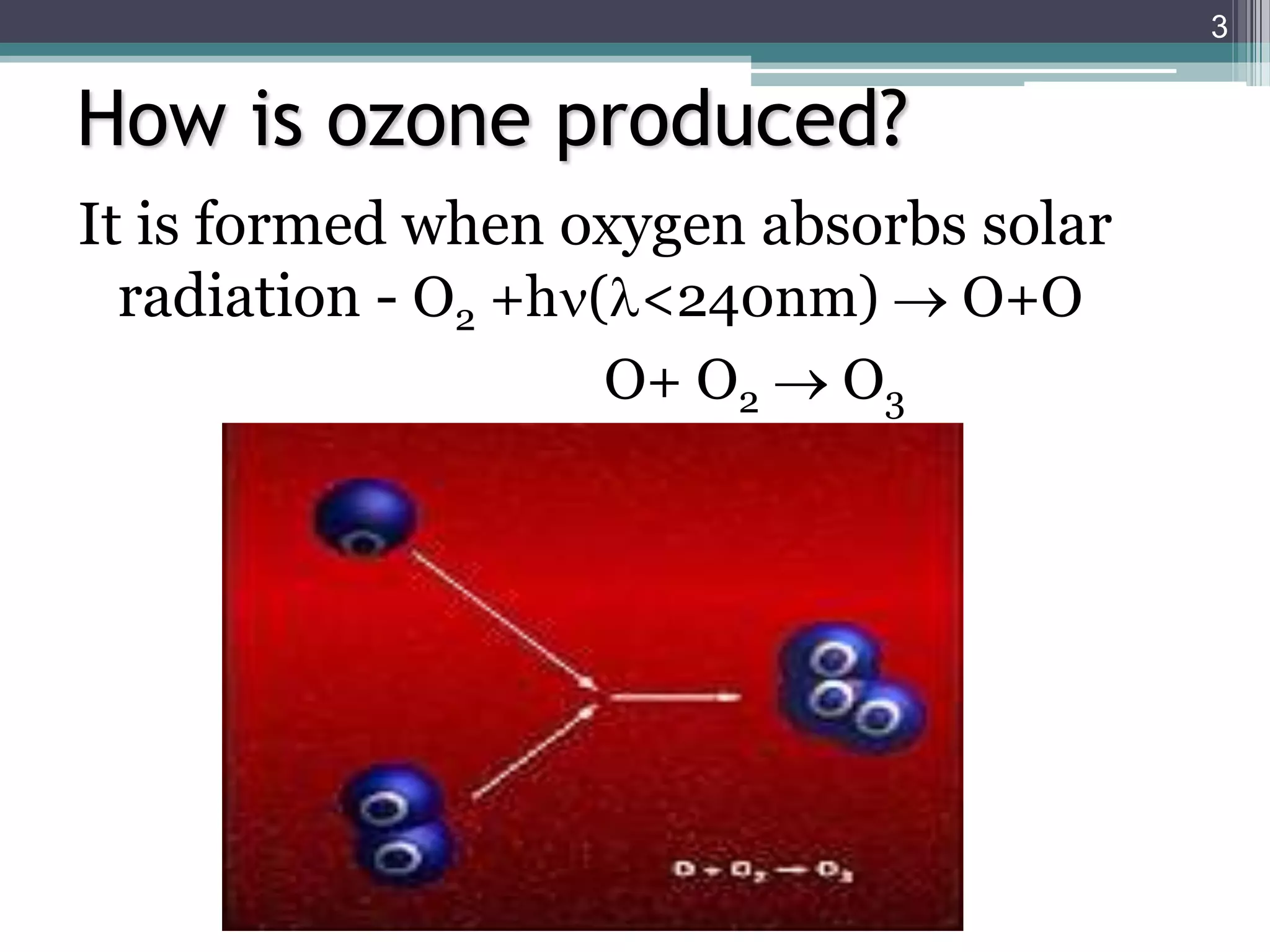 LECTURE 2 OZONE LAYER DEPLETION.ppt