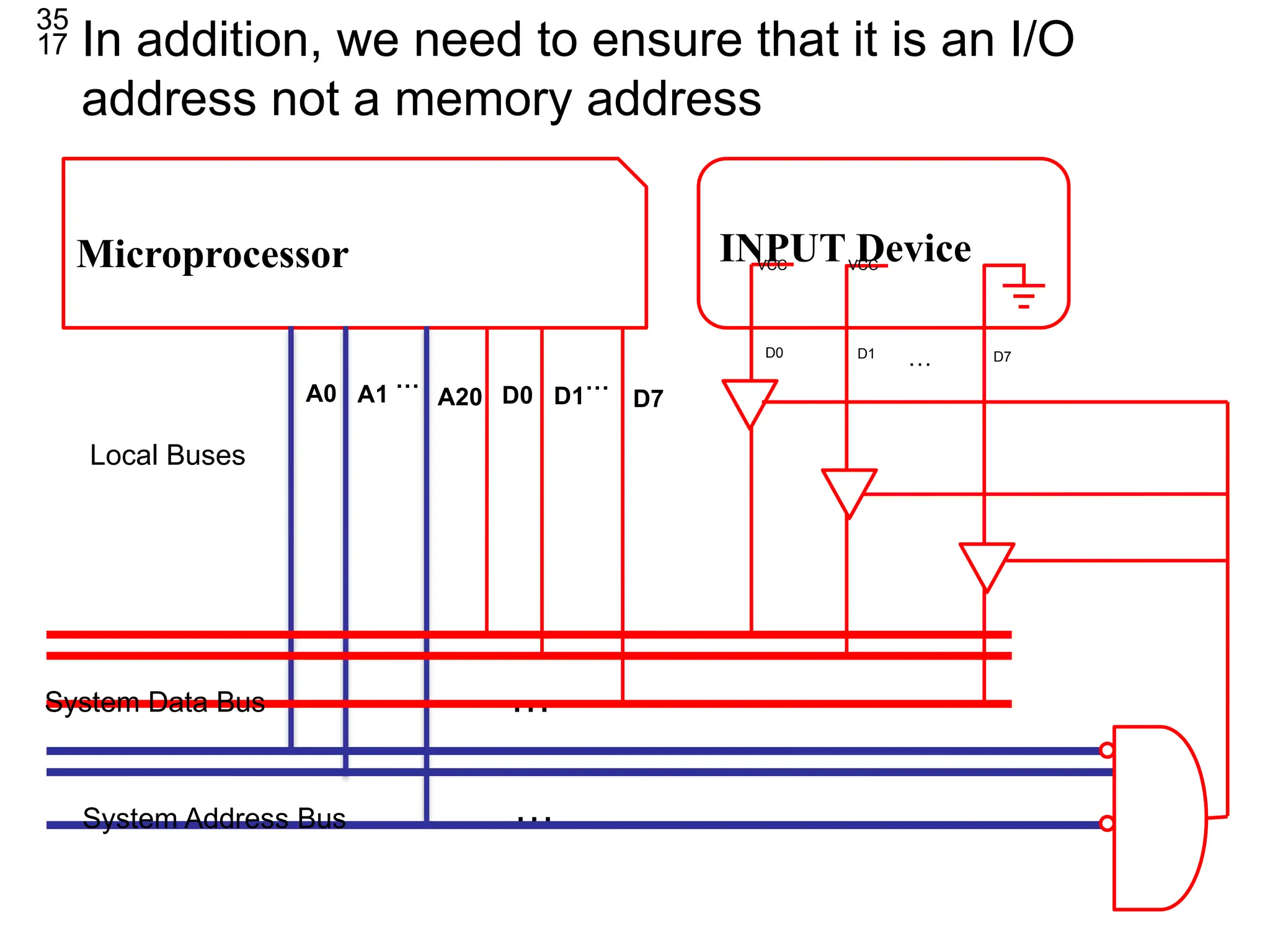 microprocessor systems Lecture 2 Parallel port | PPT